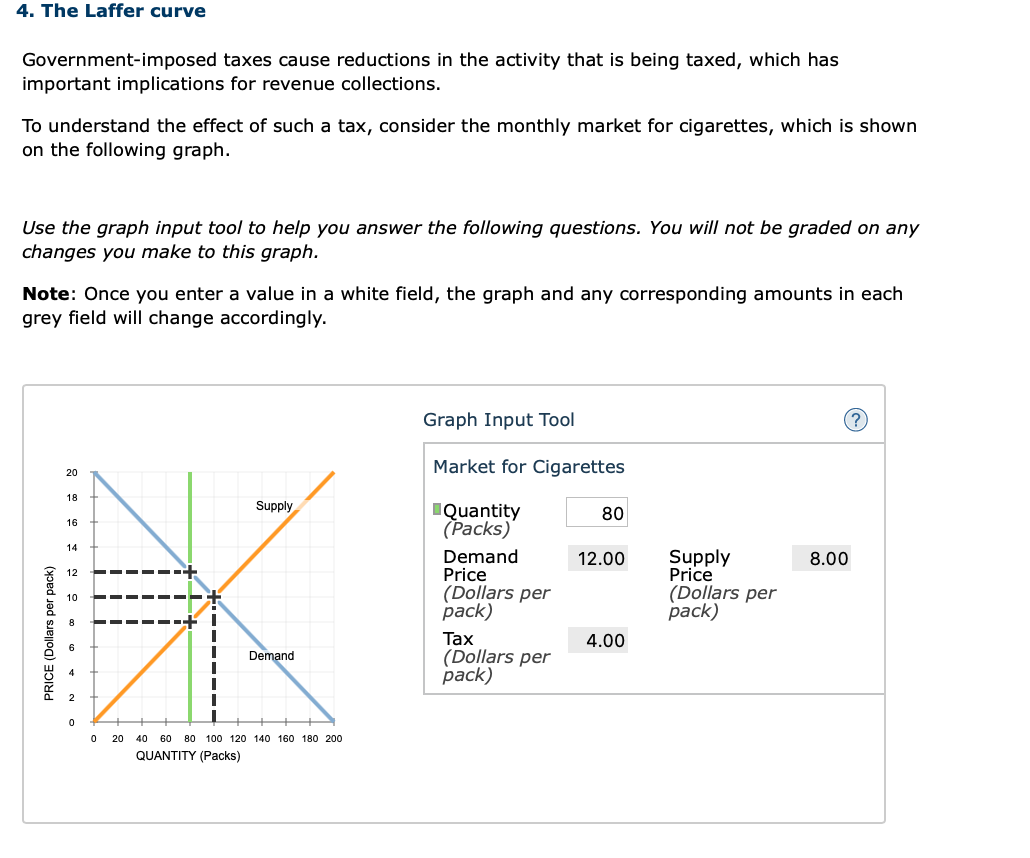 Solved Government-imposed taxes cause reductions in the | Chegg.com