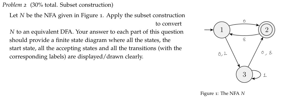 Solved Problem 2 (30% total. Subset construction) Let N be | Chegg.com