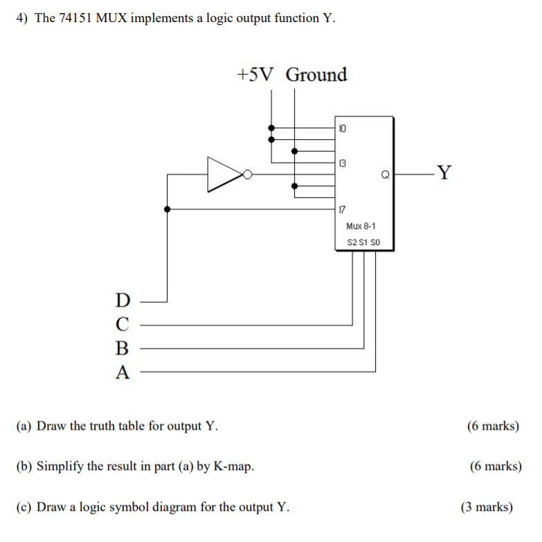 Solved 4) The 74151 MUX implements a logic output function | Chegg.com
