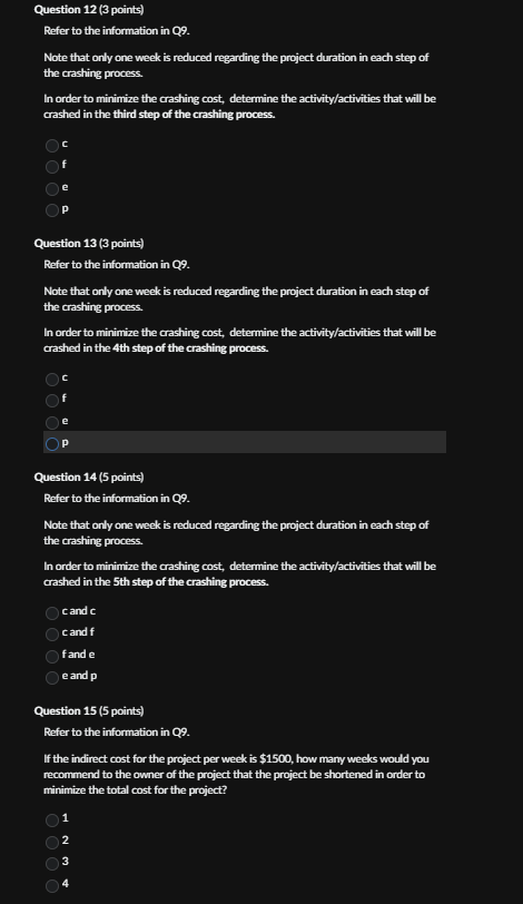 Solved Question 9 (5 points) The project manager had hoped | Chegg.com