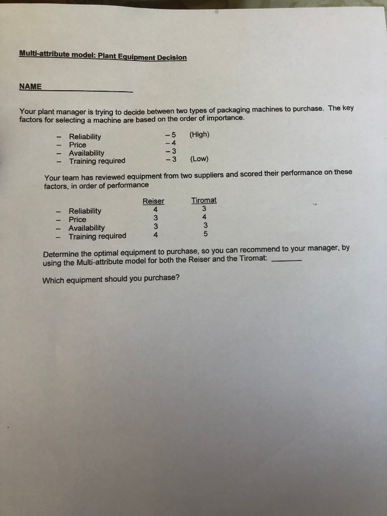 Solved I Need Help Solving This Multi Attribute Model I Am 5281