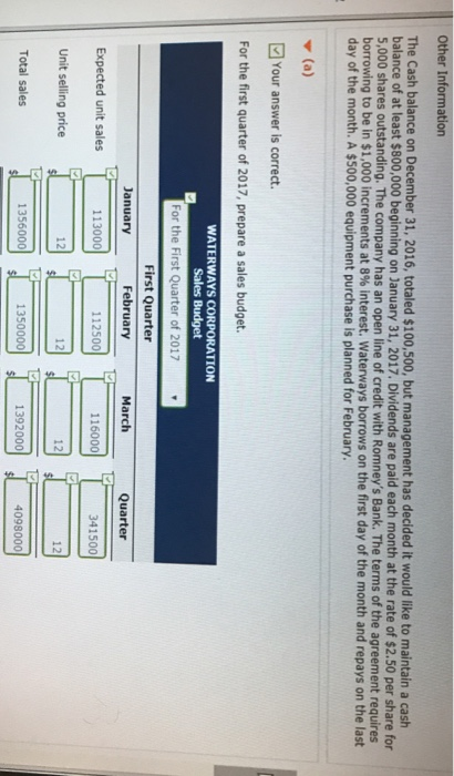 Solved Waterways Continuing Problem 21 (Part Level | Chegg.com