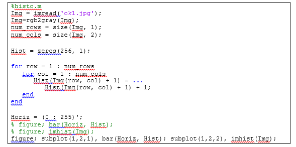 Solved Image Processing Section 1: Histogram Explain each | Chegg.com