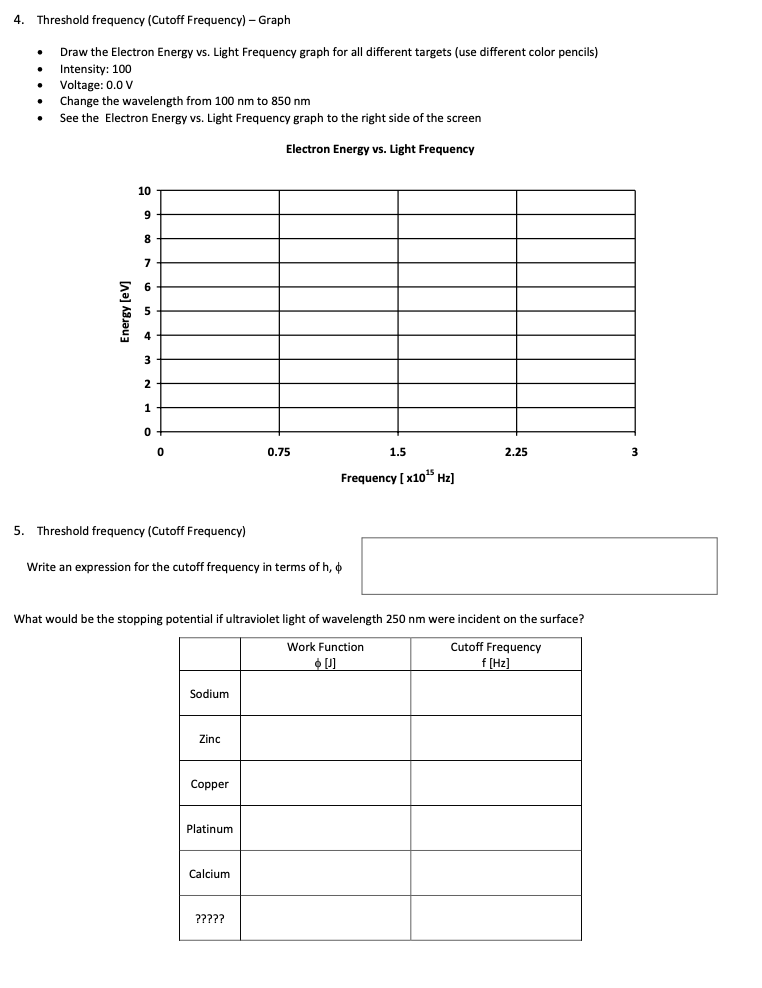 Google: PHET PHOTOELECTRIC EFFECT, run the simulation | Chegg.com