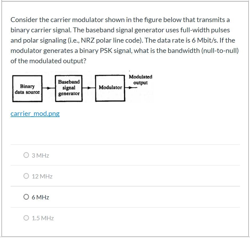 Solved Consider The Carrier Modulator Shown In The Figure