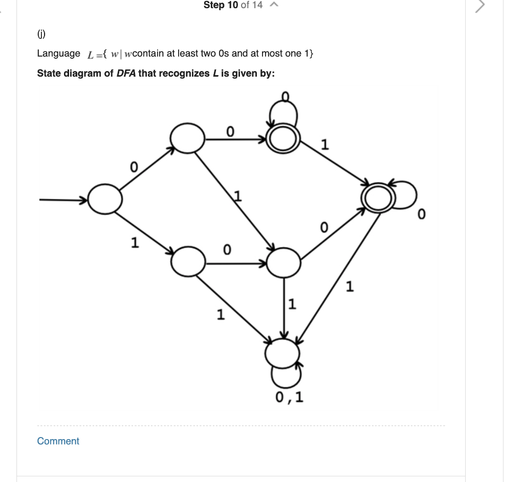 Solved Latex Code need Hi I need Latex code for this | Chegg.com