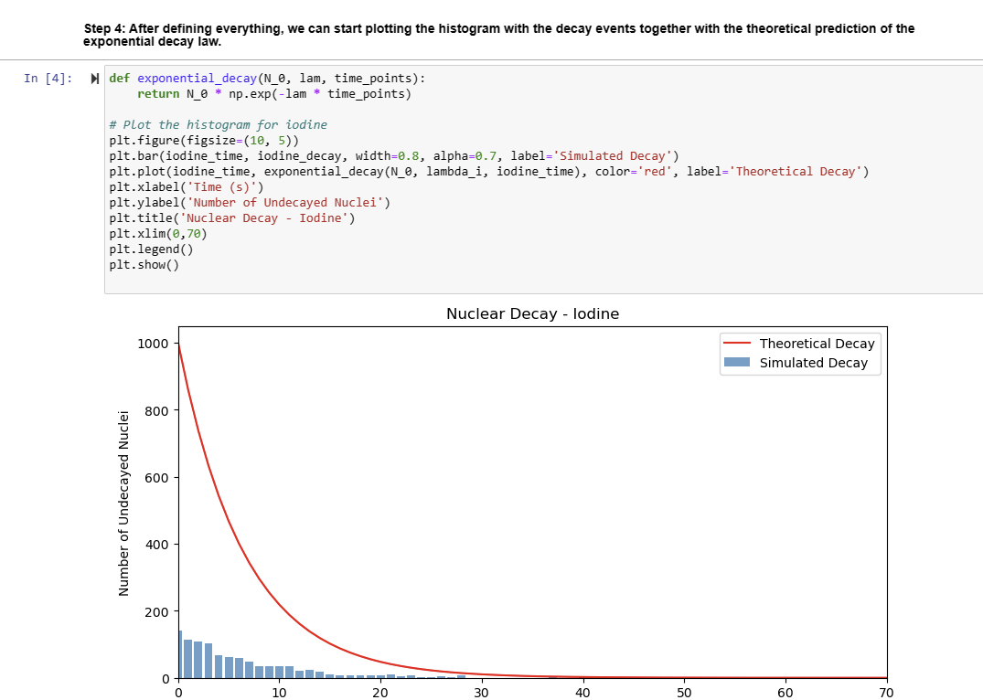Solved V tfii=100∗6.57 # Final time of simulation (in hours) | Chegg.com