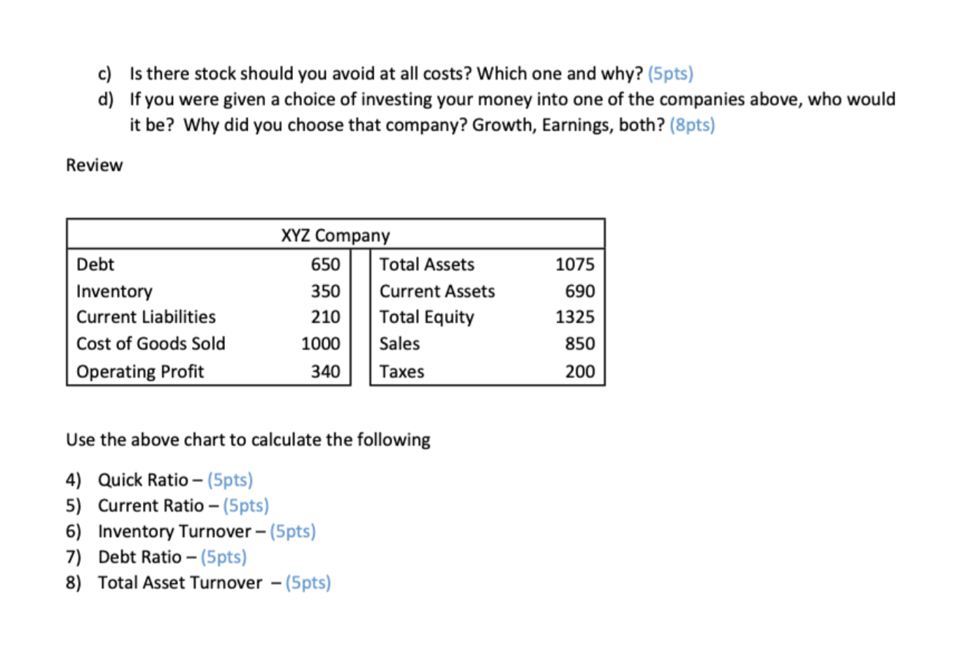 Here is some recent financial data for a number of | Chegg.com