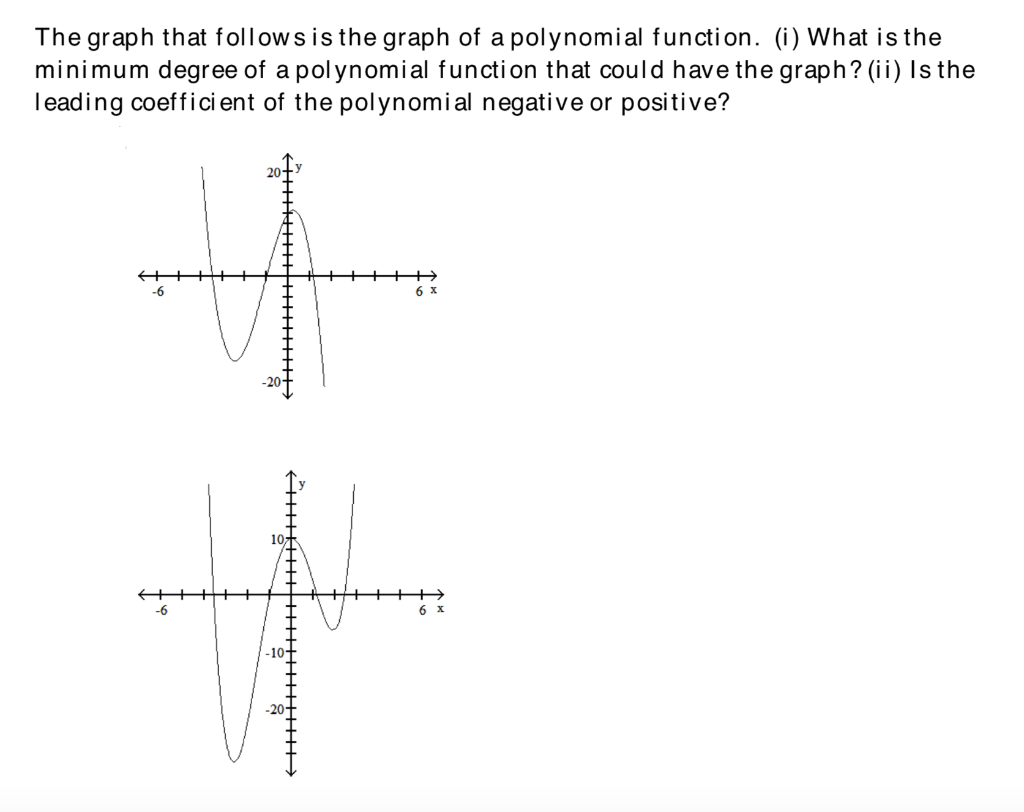 Solved The graph that follows is the graph of a polynomial | Chegg.com
