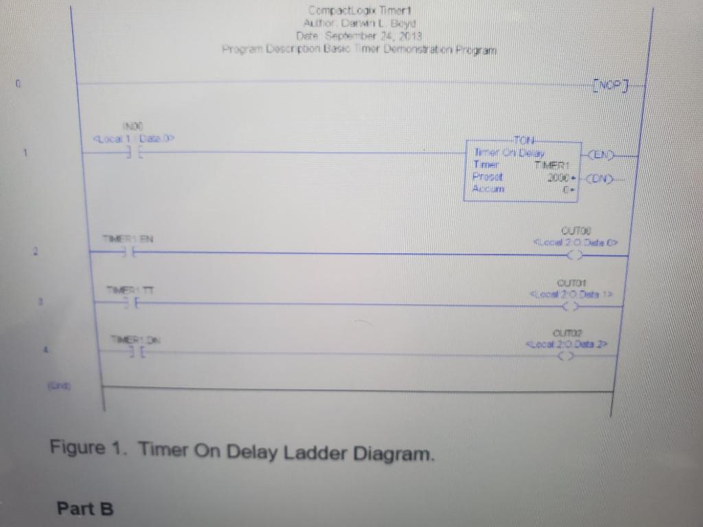 Figure 1. Timer On Delay Ladder Diagram.Figure 1. | Chegg.com