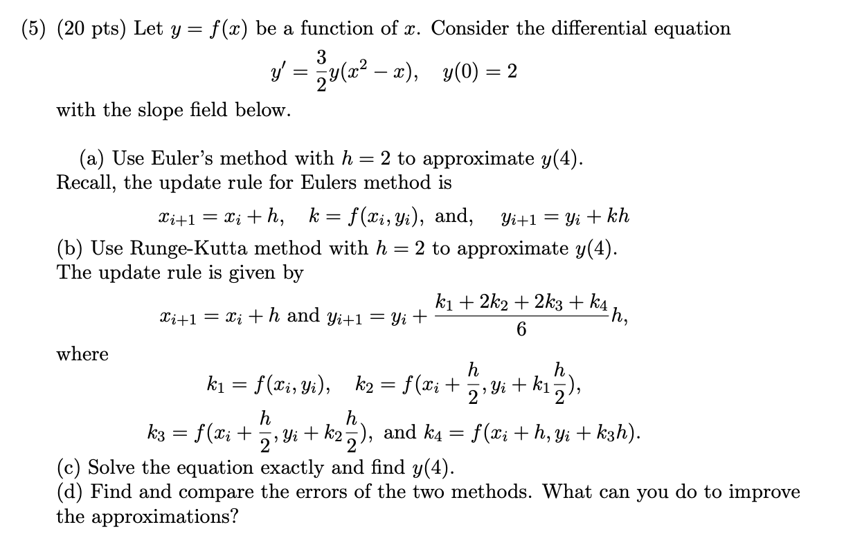 Solved (5) (20 pts) Let y = f(x) be a function of x. | Chegg.com