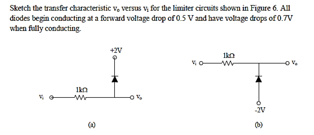 Solved Sketch the transfer characteristic Vo versus vi for | Chegg.com