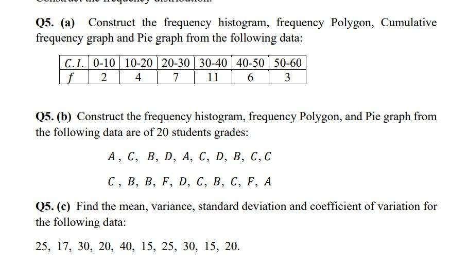 Solved Q5. (a) Construct the frequency histogram, frequency | Chegg.com