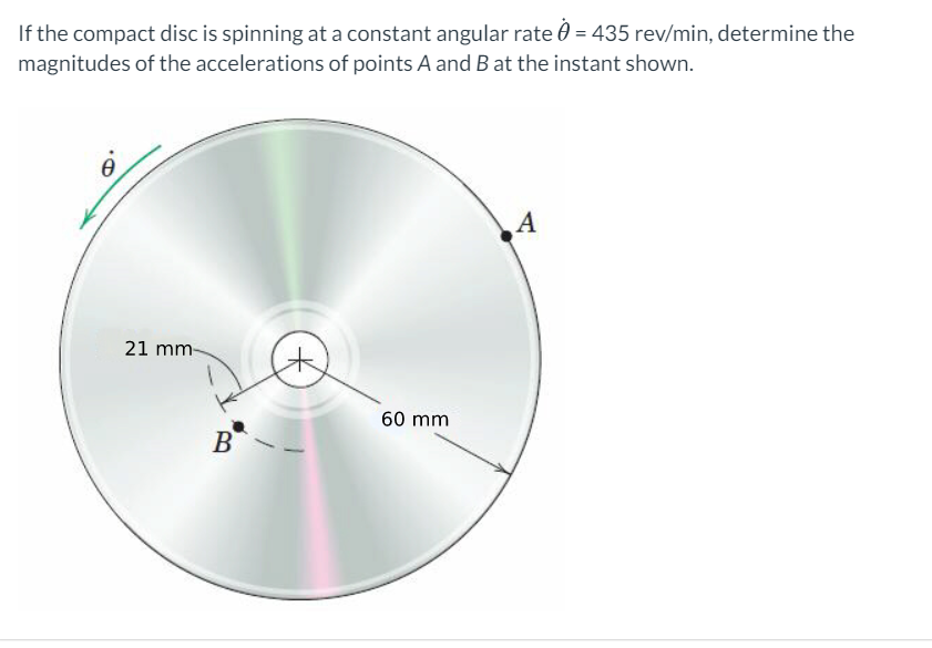 Solved If the compact disc is spinning at a constant angular | Chegg.com