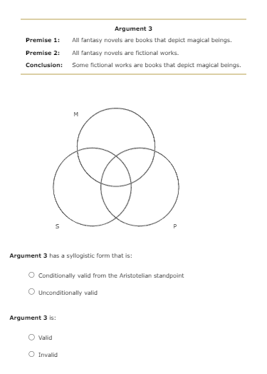 Solved 6. Testing for Conditional and Unconditional Validity | Chegg.com