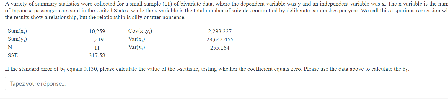 Solved A variety of summary statistics were collected for a | Chegg.com