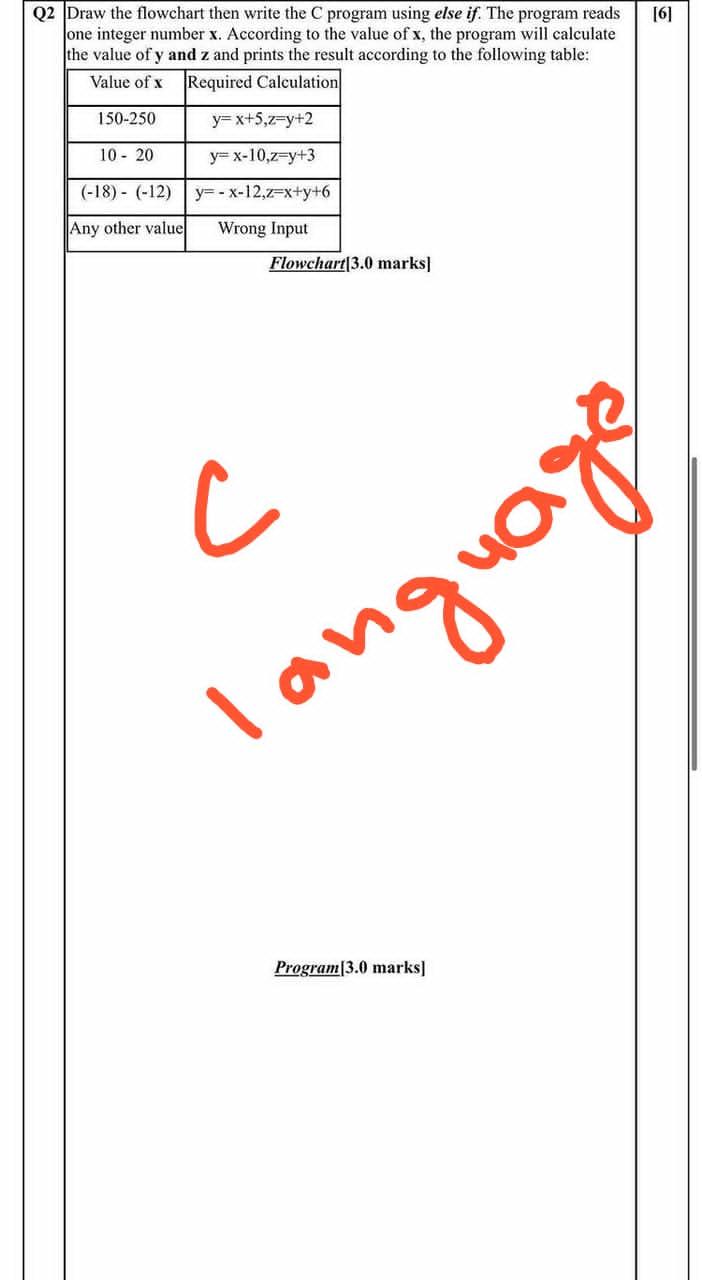 Solved [61 Q2 Draw the flowchart then write the C program | Chegg.com