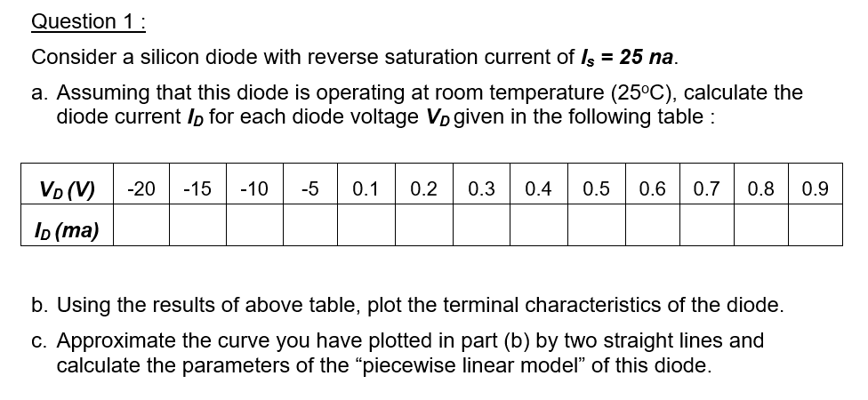 Solved Consider a silicon diode with reverse saturation | Chegg.com