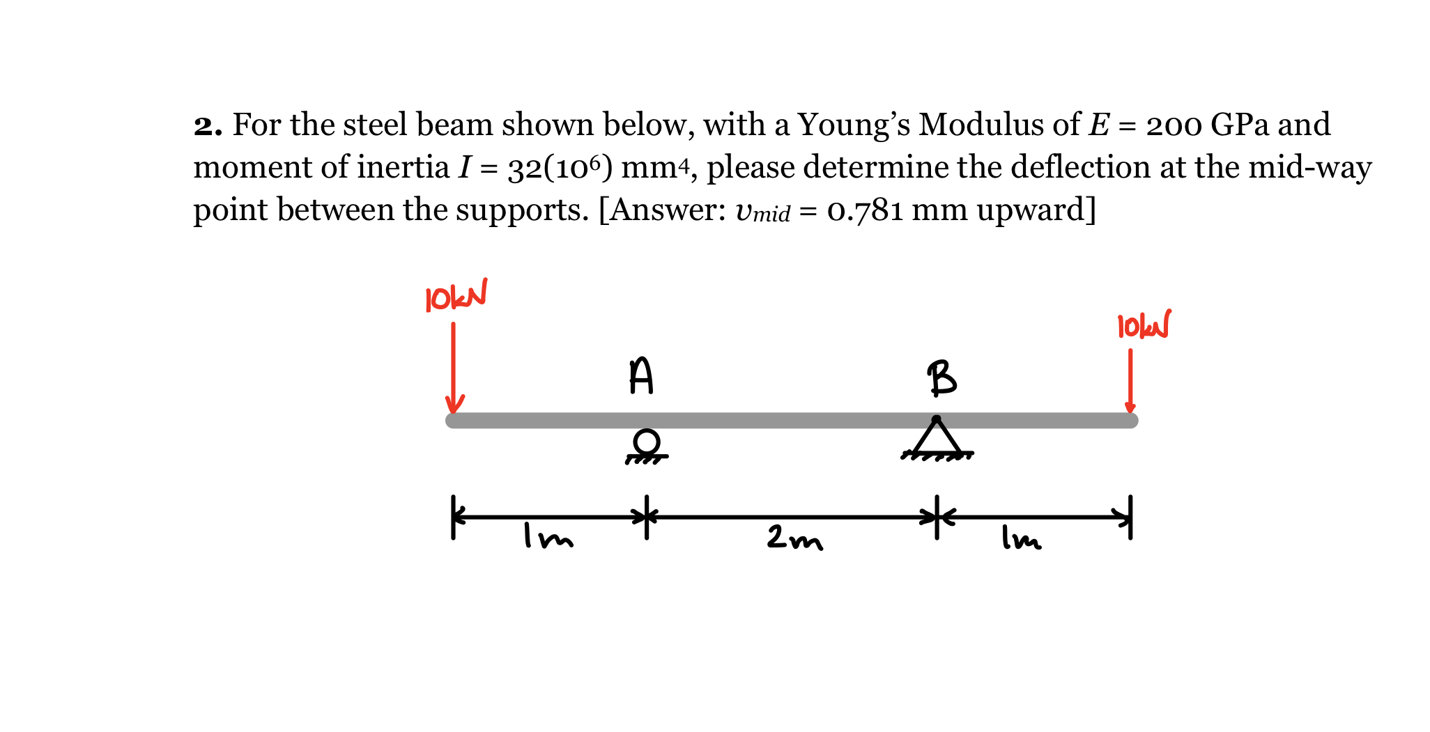 Solved For the steel beam shown below, with a Young's | Chegg.com