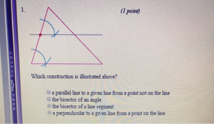 Solved Which construction is illustrated above? a parallel | Chegg.com