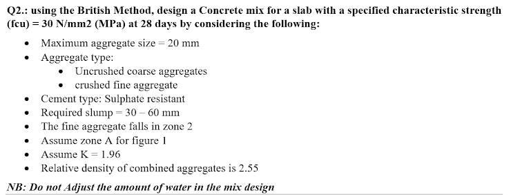 Solved Q2.: using the British Method, design a Concrete mix | Chegg.com