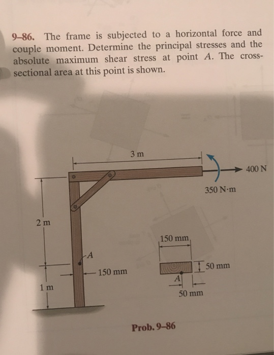 Solved 9-86. The frame is subjected to a horizontal force | Chegg.com