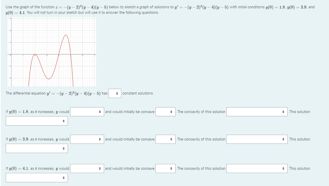 Solved Use the graph of the function z = -(y - 2)(y – 4)(y – | Chegg.com