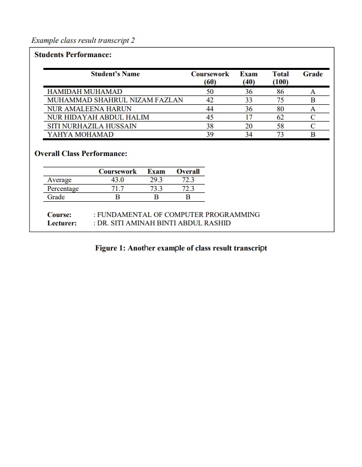 Solved the software. Table 2 shows the overall requirements | Chegg.com