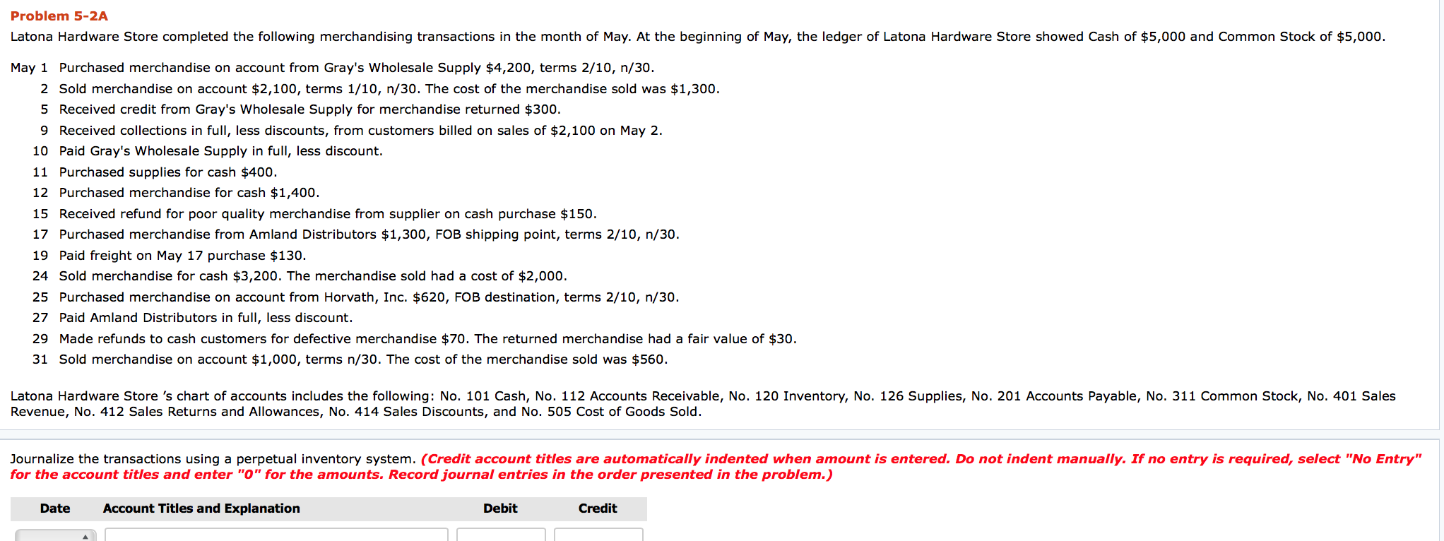 Solved Problem 5-2A Latona Hardware Store completed the | Chegg.com
