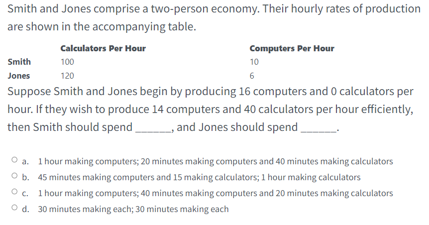 Solved Smith and Jones comprise a two-person economy. Their | Chegg.com