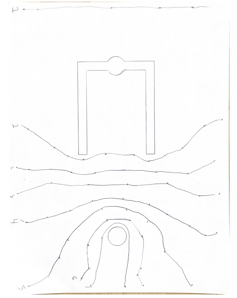 How do I draw electric field lines that are | Chegg.com