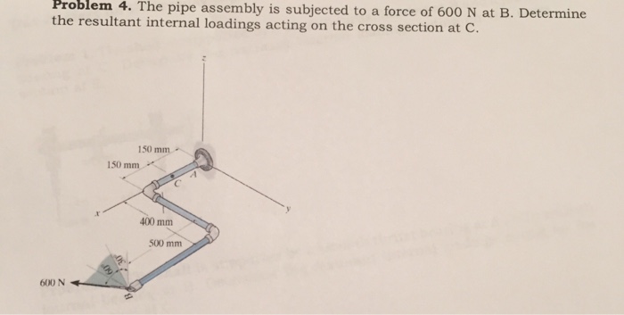 Solved Problem 4. The pipe assembly is subjected to a force | Chegg.com
