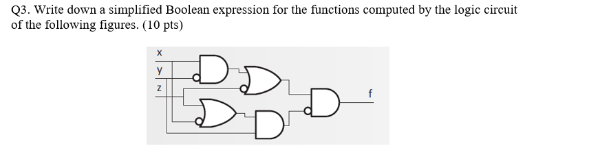 Solved Q3. Write down a simplified Boolean expression for | Chegg.com