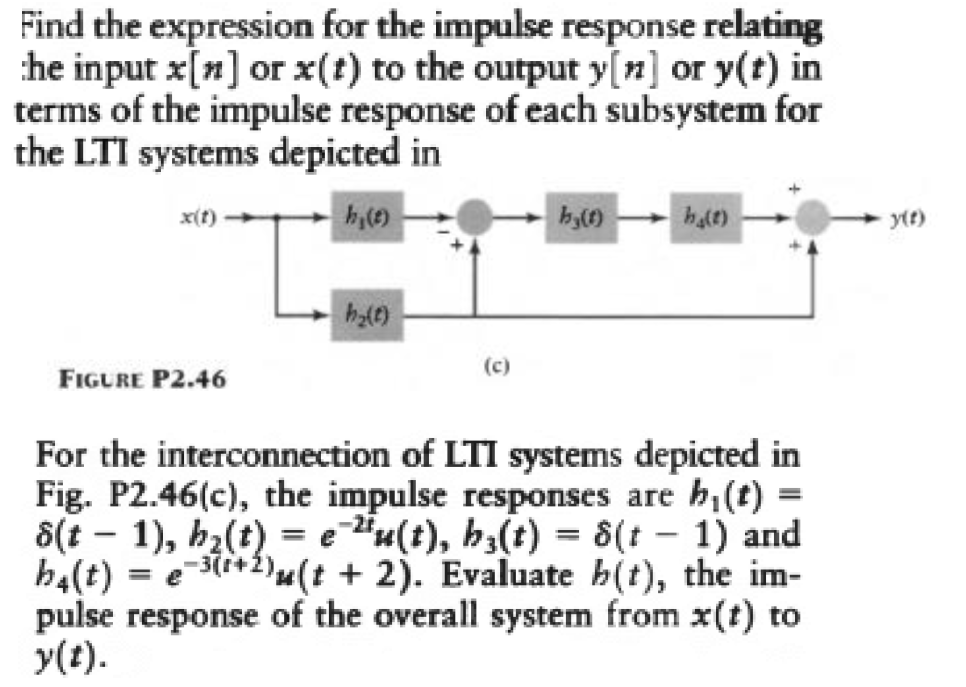 Solved Find the expression for the impulse response relating | Chegg.com