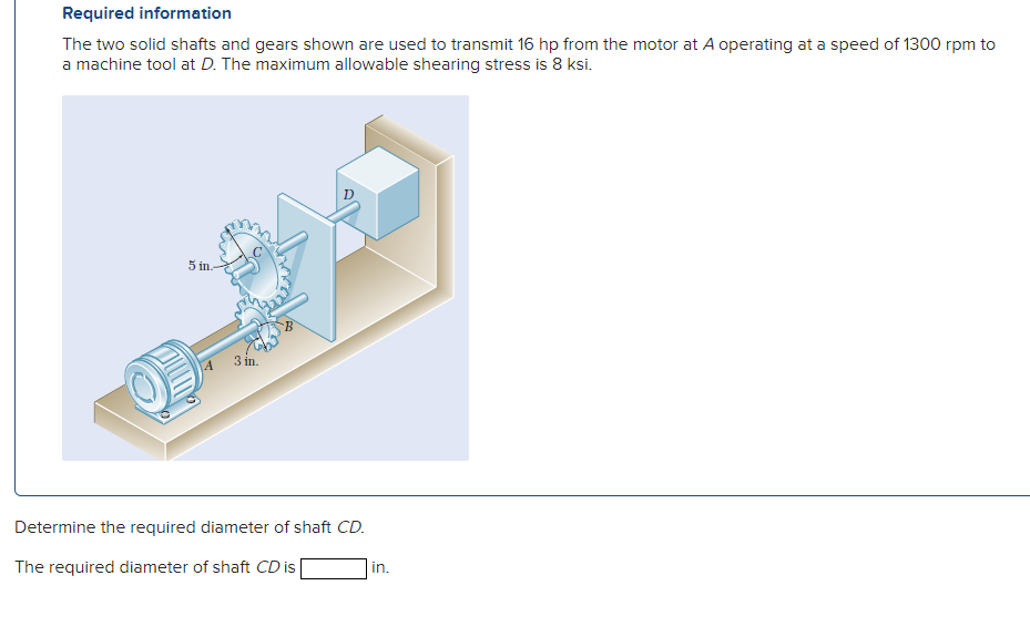 [Solved]: Required information The two solid shafts and ge