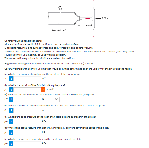 Solved Control volume analysis concepts: Momentum flux is a | Chegg.com