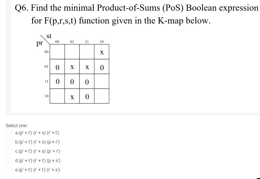 Solved Q6. Find the minimal Product-of-Sums (PoS) Boolean | Chegg.com