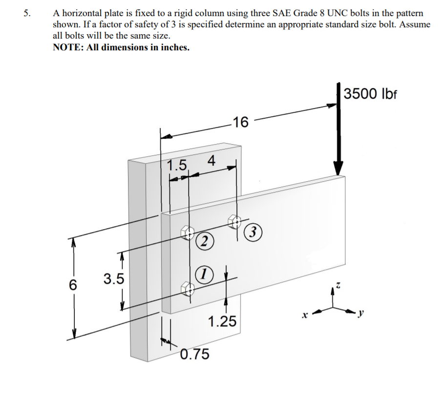 Solved 5. A horizontal plate is fixed to a rigid column | Chegg.com