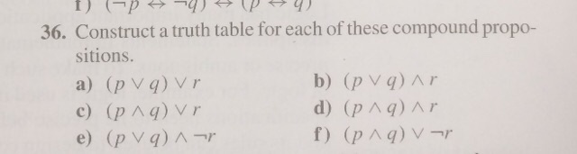 Solved Construct a truth table for each of these compound | Chegg.com