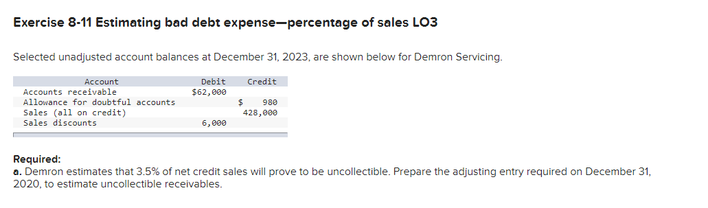 Solved Exercise 8-11 Estimating bad debt expense-percentage | Chegg.com