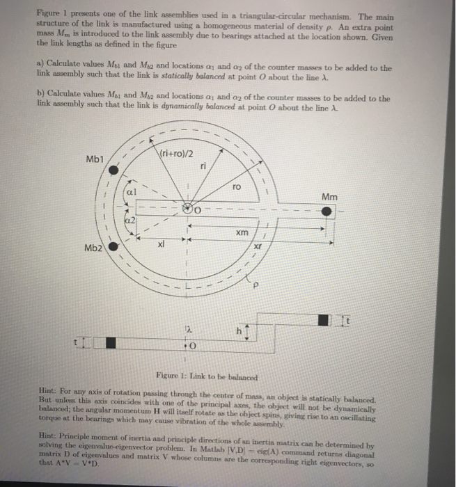 Figure 1 presents one of the link assemblies used in | Chegg.com