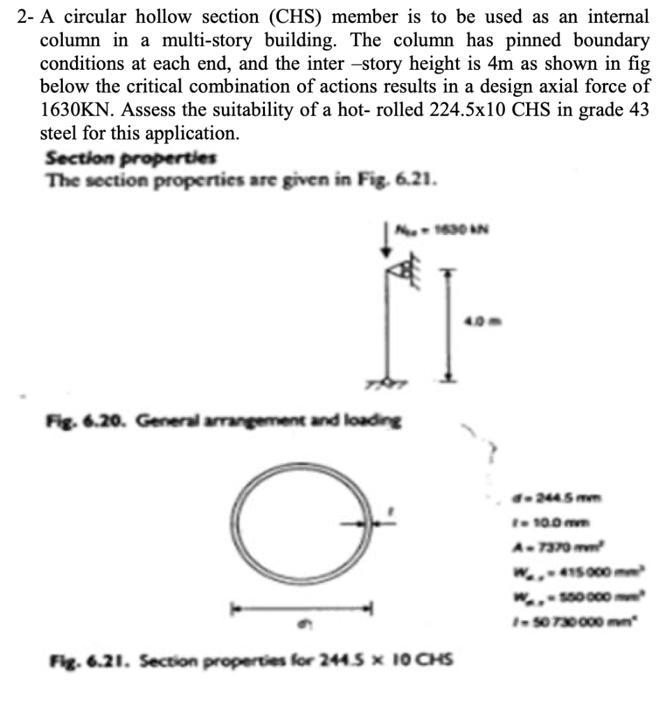 Solved 2- A circular hollow section (CHS) member is to be | Chegg.com