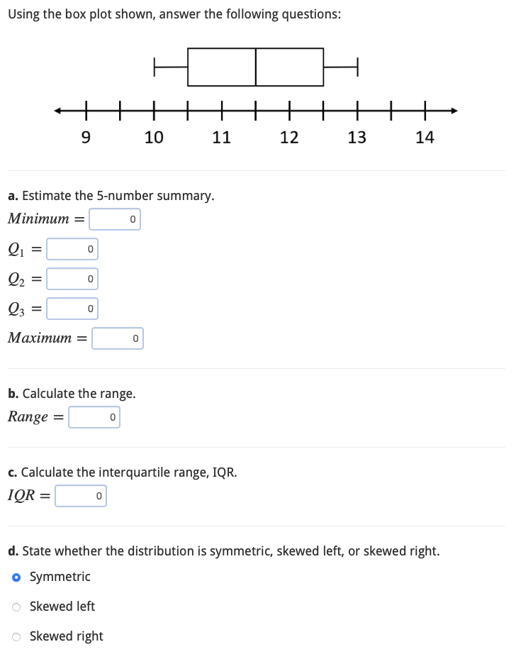 Solved Using the box plot shown, answer the following | Chegg.com