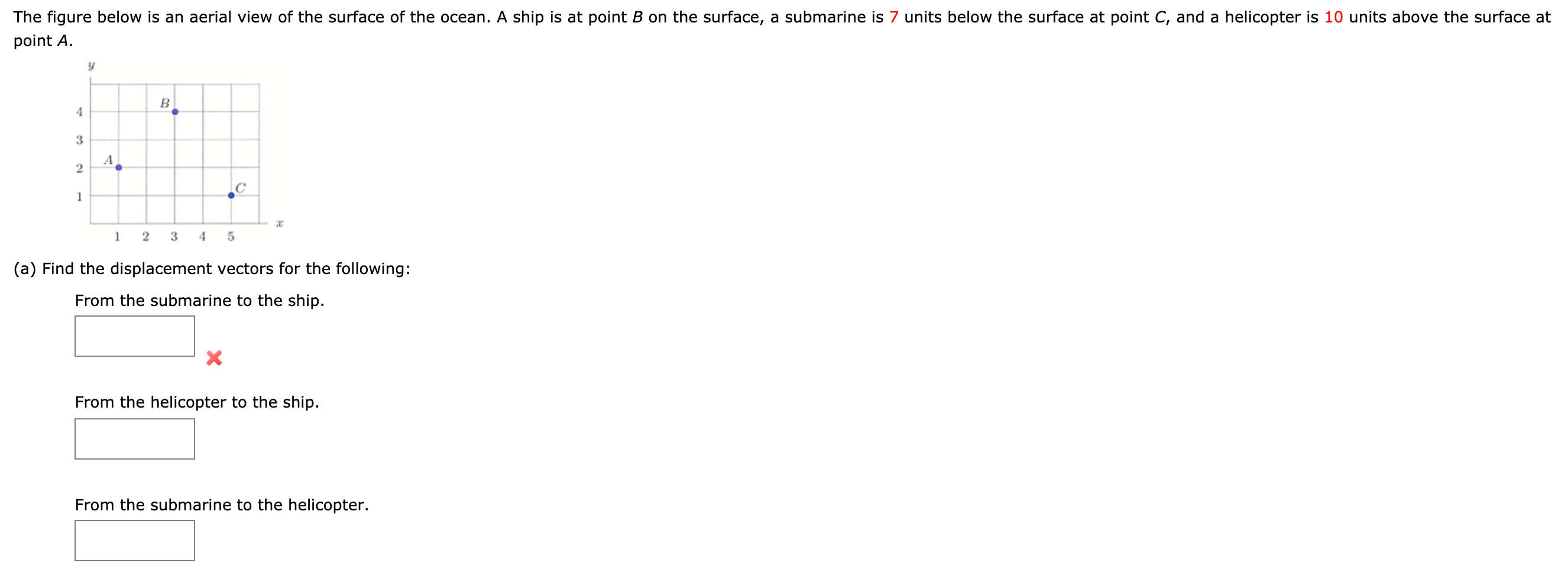 Solved The figure below is an aerial view of the surface of | Chegg.com