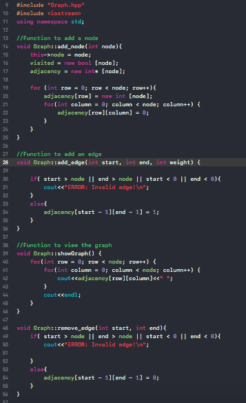 Solved I need to make a weighted graph and use Dijkstra's | Chegg.com