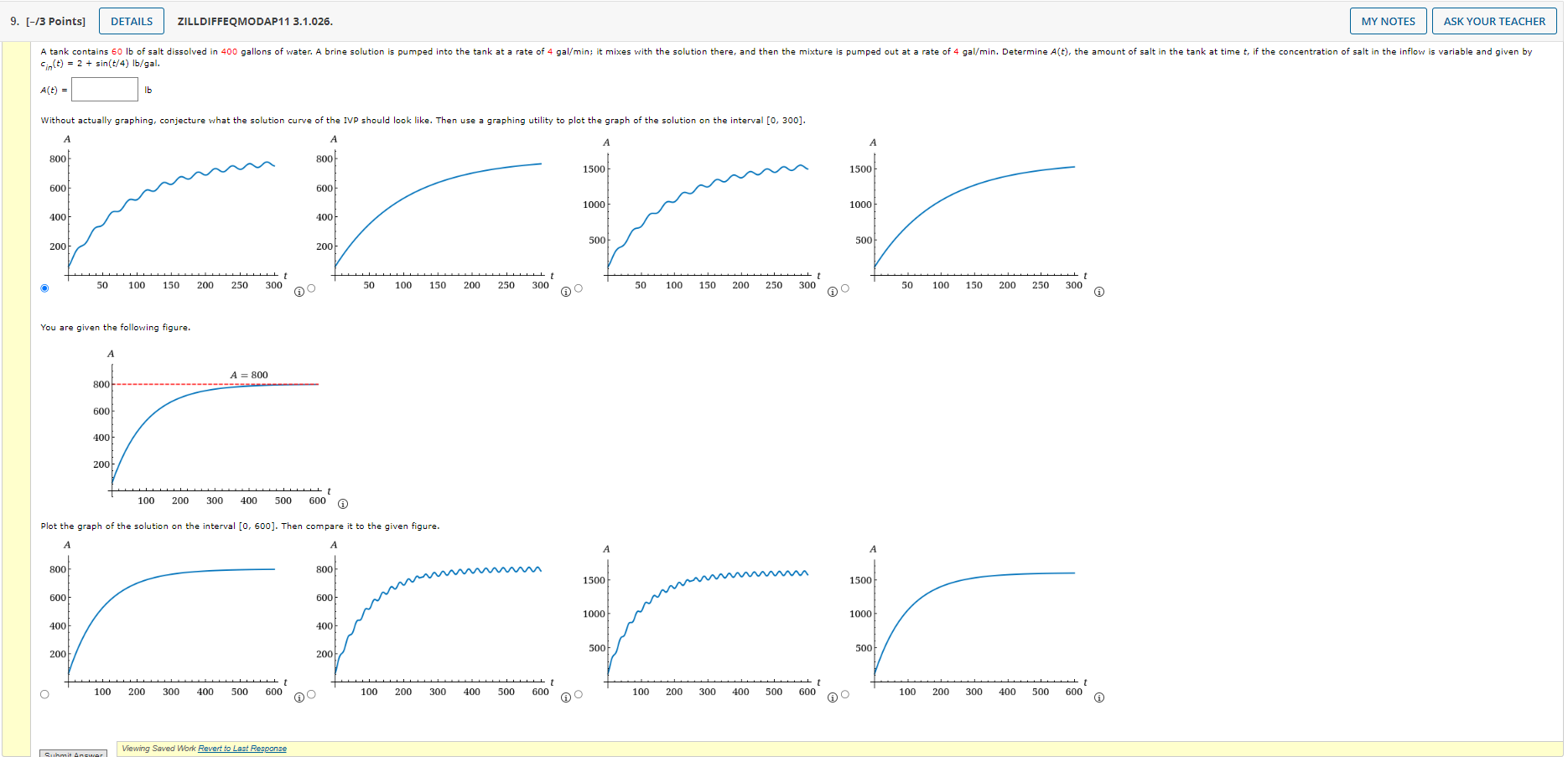 Solved cin(t)=2+sin(t4)lbgal.A(t)=,IbWithout actually | Chegg.com