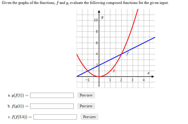 Solved Given the graphs of the functions, f and g. evaluate | Chegg.com