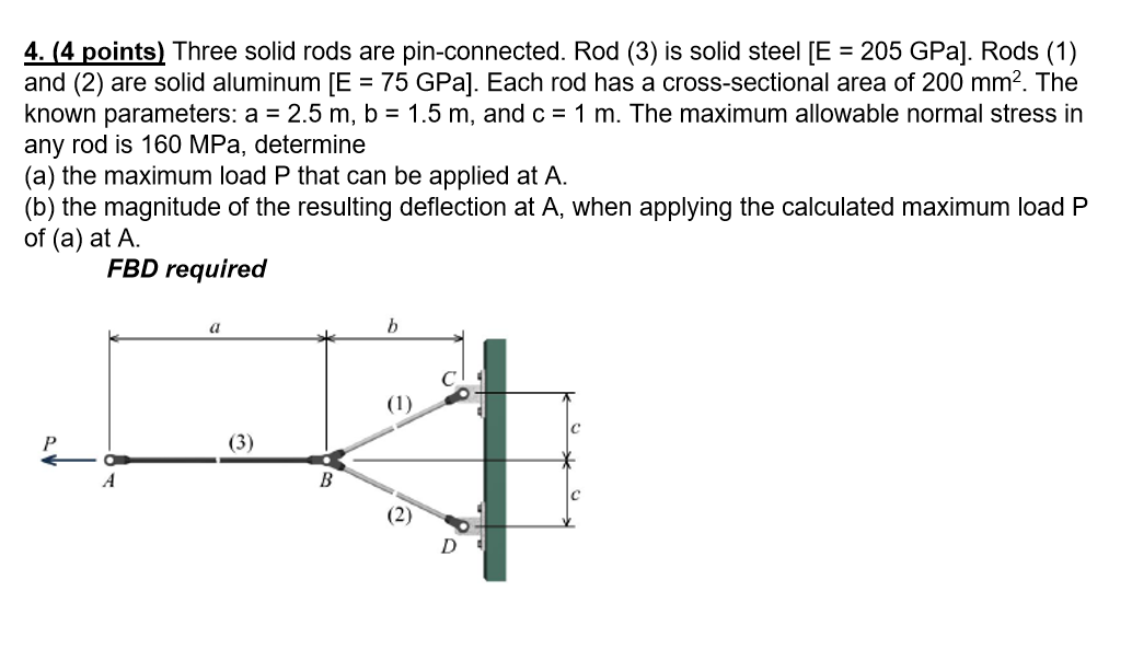 Solved 4. (4 points) Three solid rods are pin-connected. Rod | Chegg.com