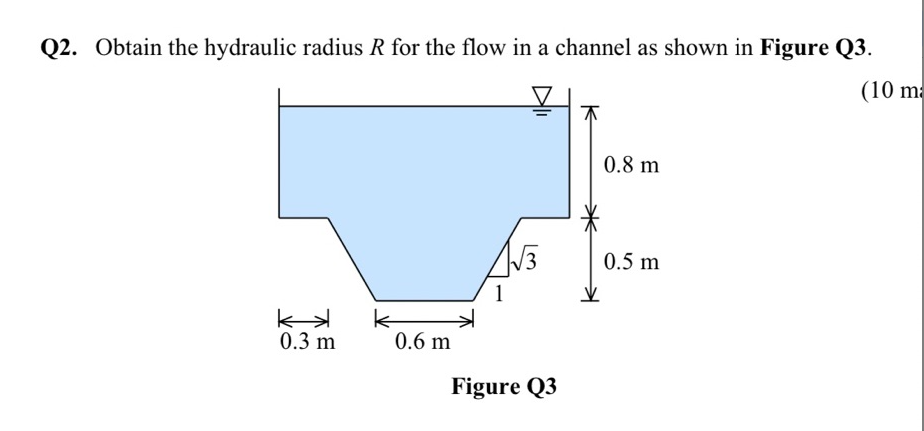 Solved Q2. Obtain the hydraulic radius R for the flow in a | Chegg.com
