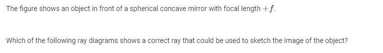 Solved Object 2f f f 2f The figure shows an object in front | Chegg.com